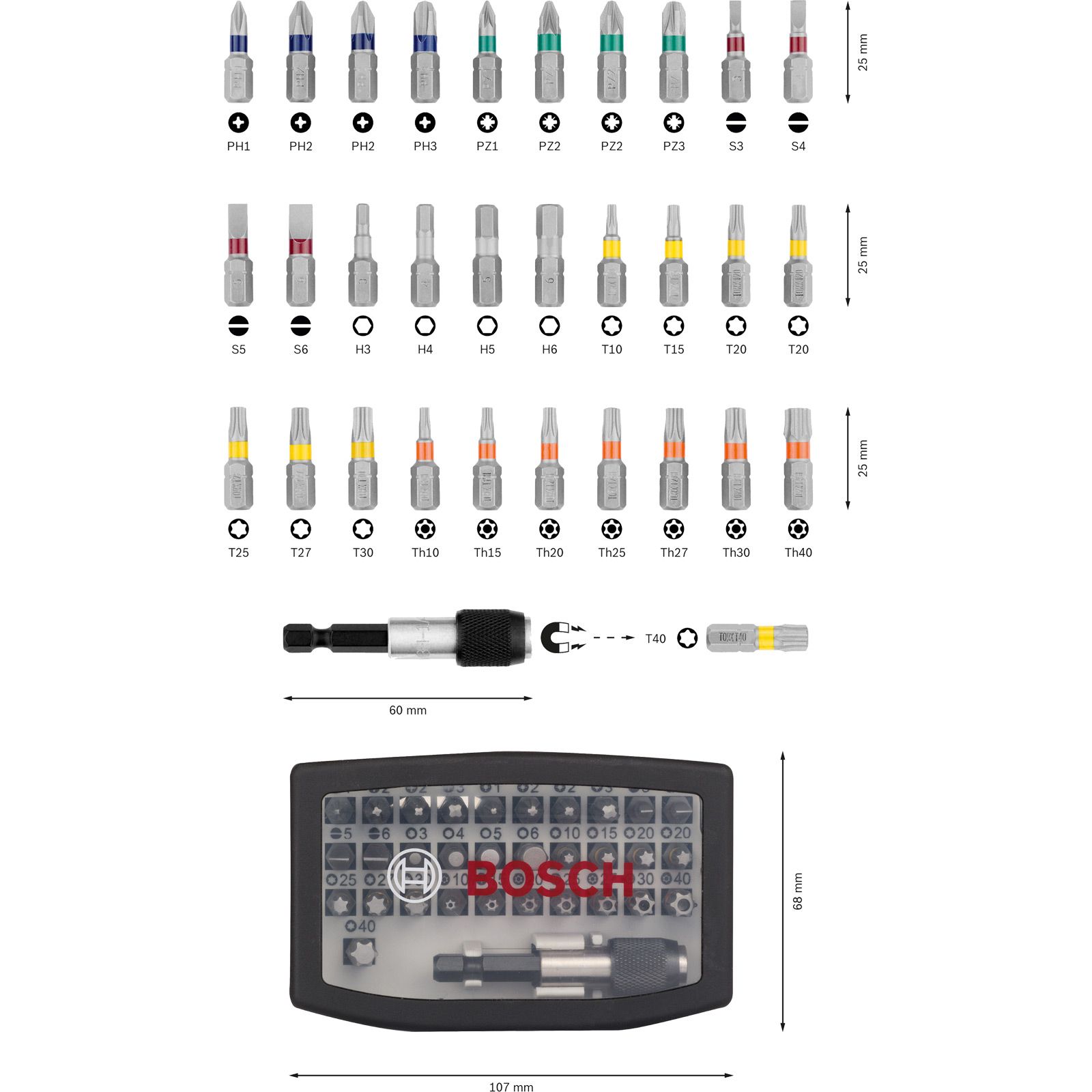 Bosch Bit Box Schrauberbit - Set 32tlg. mit Farbcodierung - 2607017319
